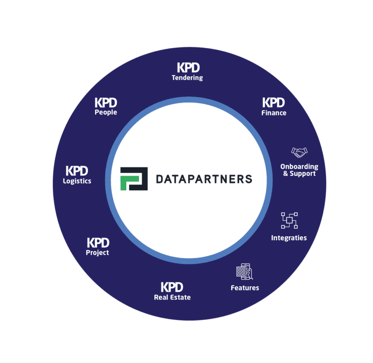 Datapartners - KPD
